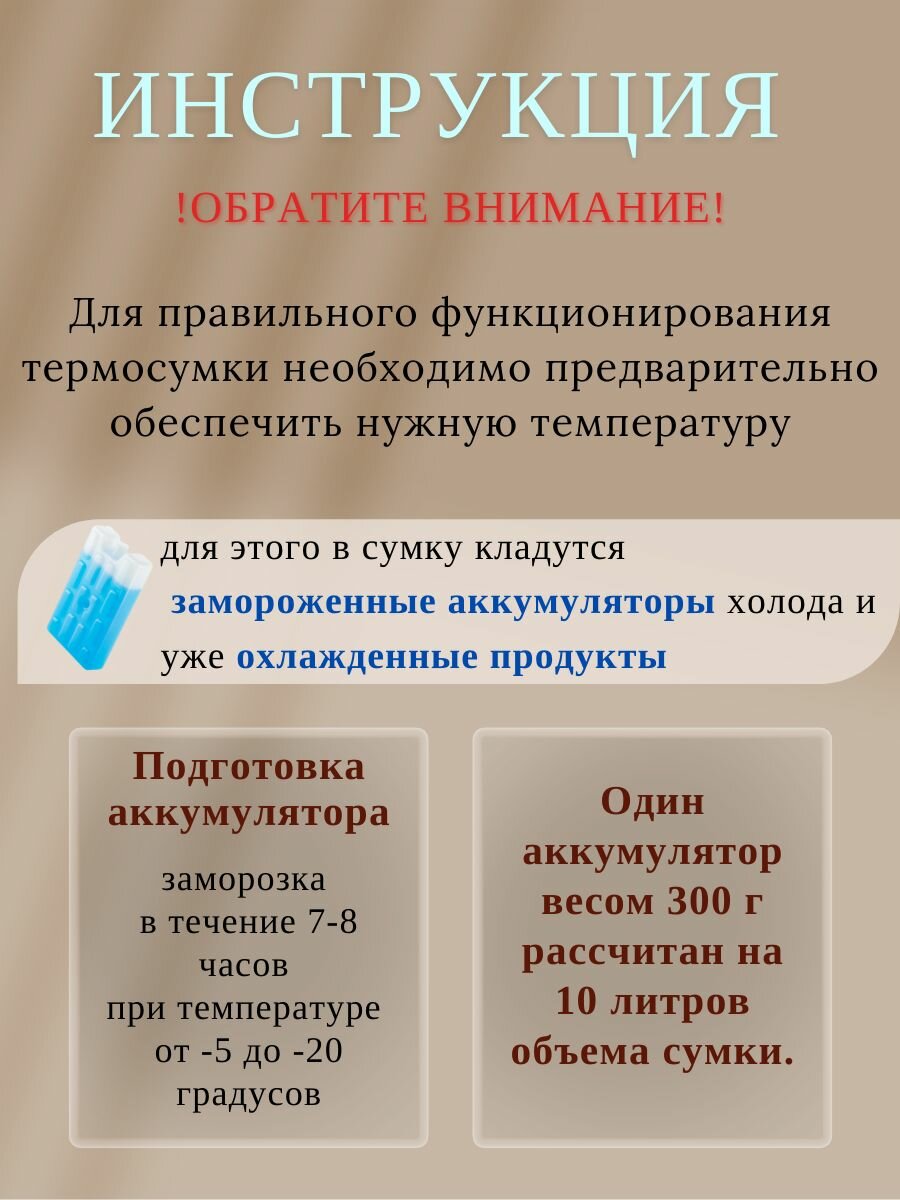 Термосумка — фото 1