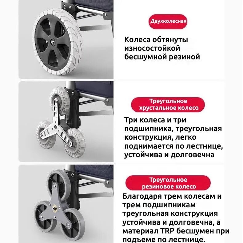 Сумка-тележка — фото 1