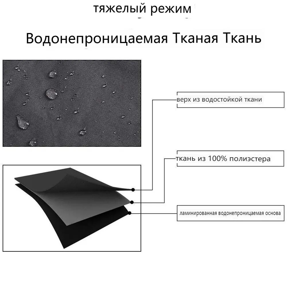 Чехол для садовой мебели черный S/M/L для защиты от солнца дождя ветра и снега, чехол для дивана и стола — фото 1
