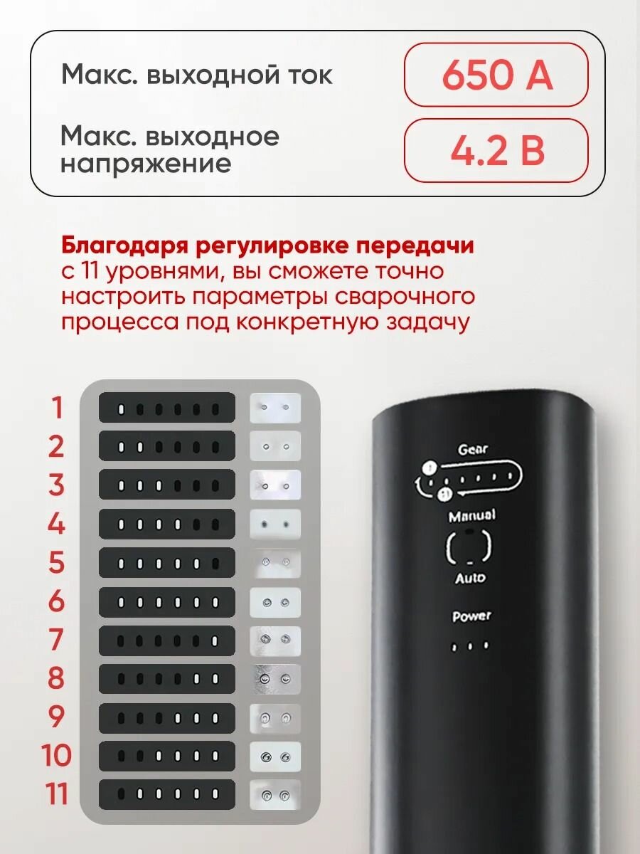 Набор для пайки — фото 1