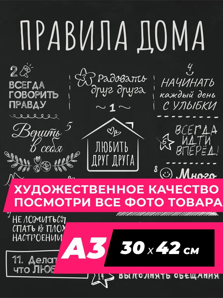 Постер Правила дома на стену размер A3, матовая фотобумага премиум качества