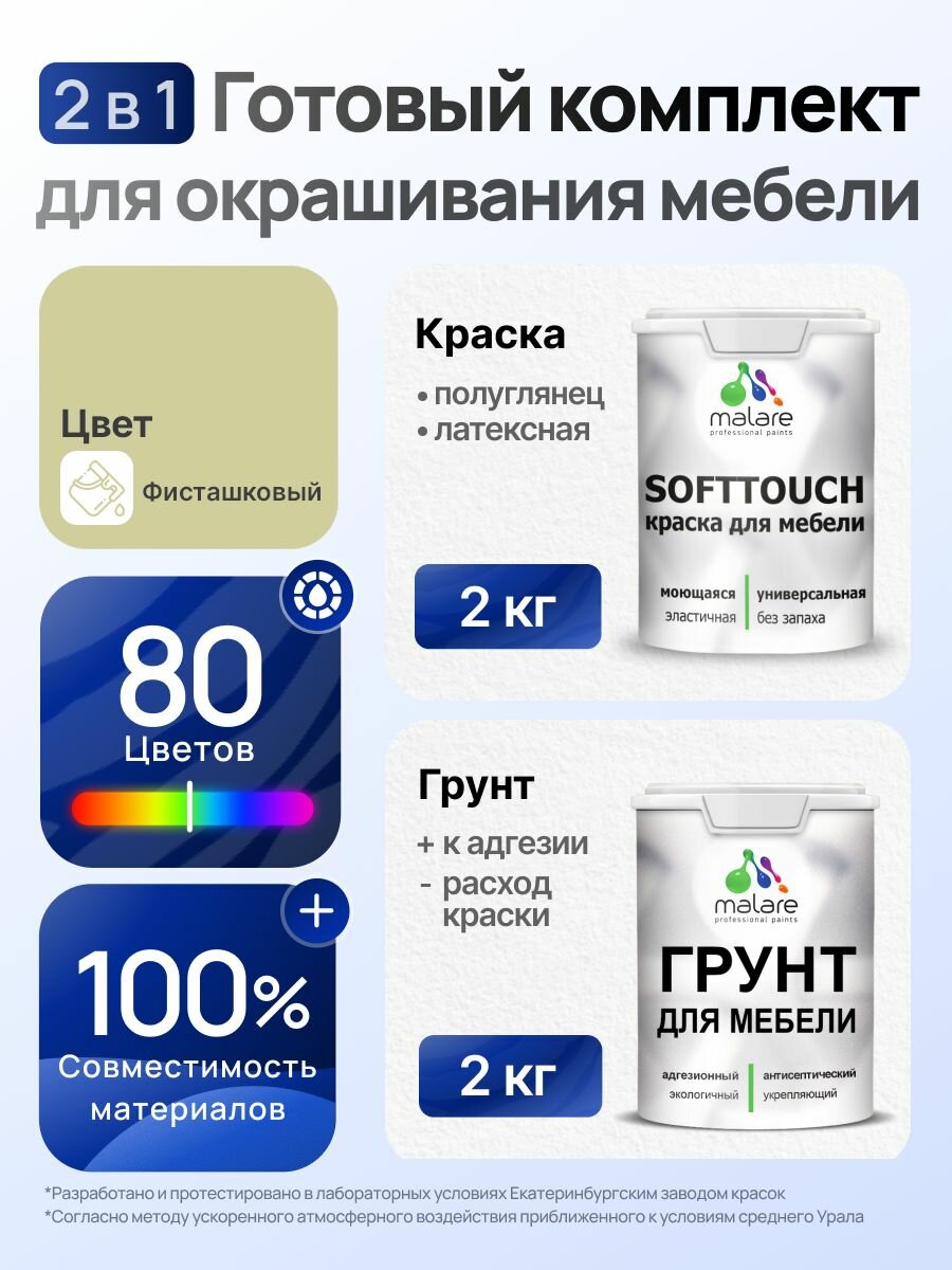 Комплект Malare SoftTouch для окрашивания мебели (2кг грунт + 2кг краска), акриловый, без запаха, быстросохнущий, полуглянцевый, цвет фисташковый