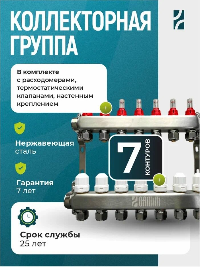 Коллектор для теплого пола на 7 контура + расходомеры + термостатические клапаны GAMINI