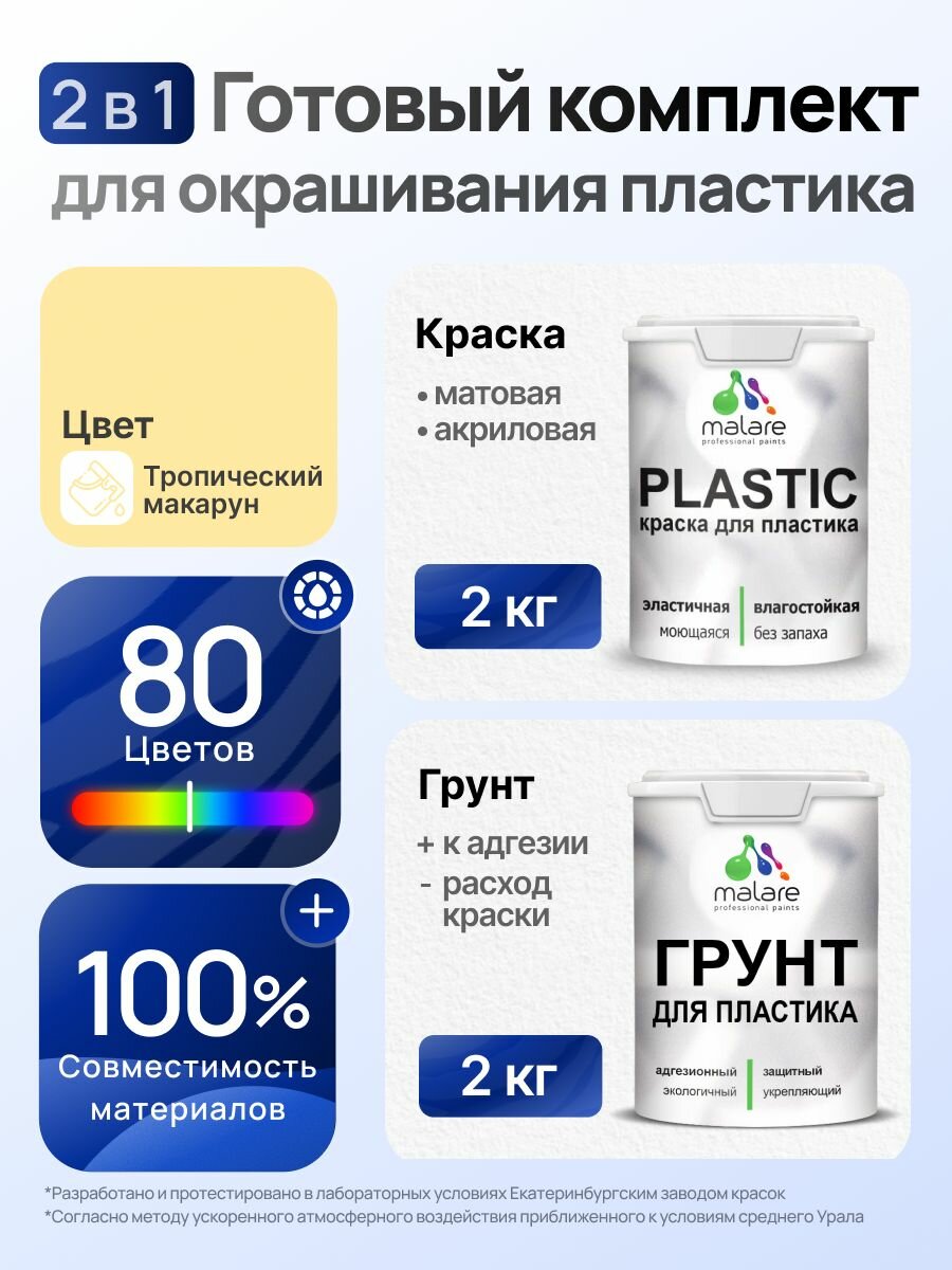 Комплект Malare для окрашивания пластика, пенопласта, ПВХ, (2кг грунт + 2кг краска), акриловый, без запаха, матовый, цвет тропический макарун