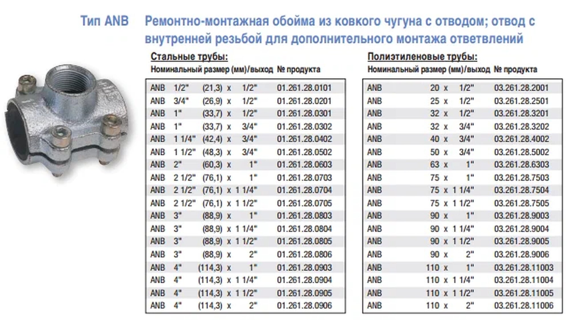 Обойма ремонтная (20-21,3мм) с водоотводом ANB 1/2" x 1/2" Gebo