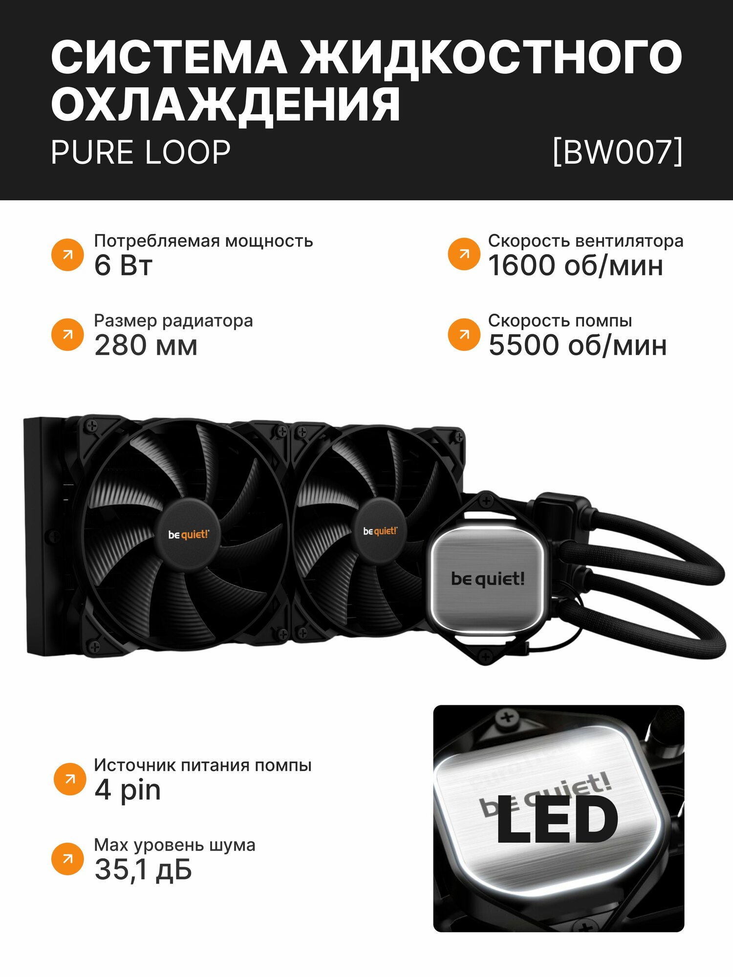 Система жидкостного охлаждения be quiet! Pure Loop 280mm (BW007)