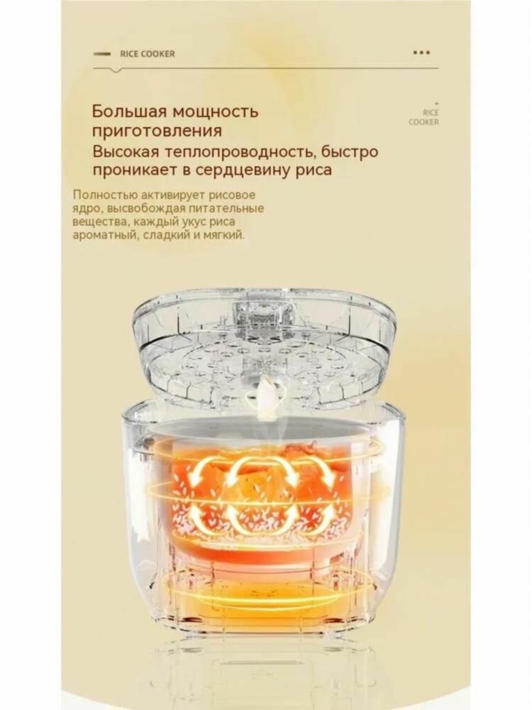 Рисоварка A 854487222360 — фото 1