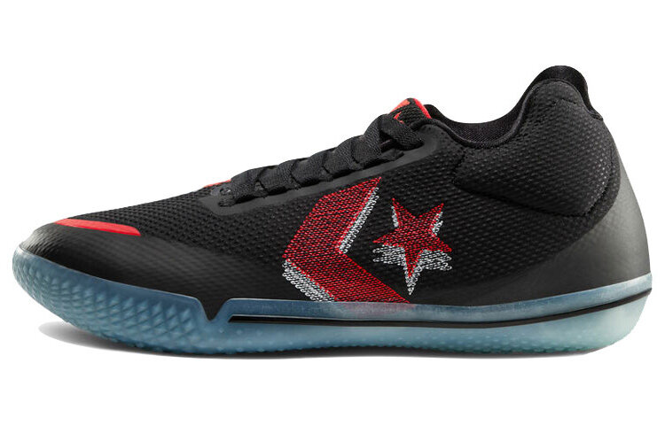 Кроссовки All Star BB Evo