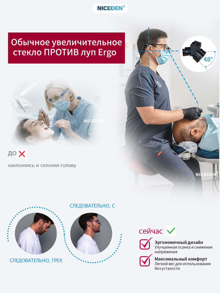 Аксессуар для лупы — фото 1