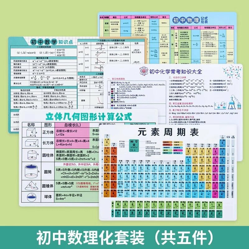 Набор из 5 карточек с формулами и ключевыми темами по математике, физике, химии