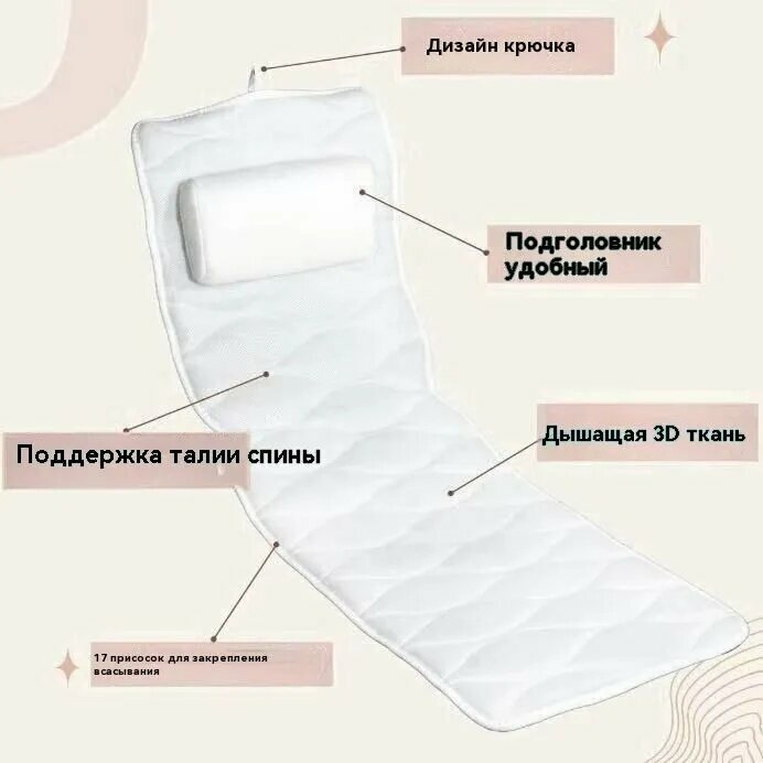 Подушка матрас для ванны спа