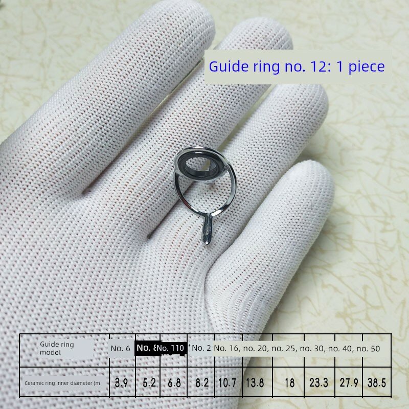 Направляющее кольцо BT из нержавеющей стали, двойное направляющее кольцо для ног Luya, длинное кольцо для метательной