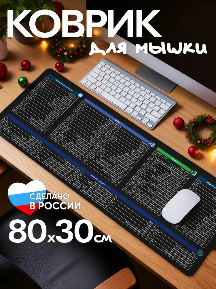Коврик для мыши "Горячие клавиши", нескользящая поверхность, прошитые края
