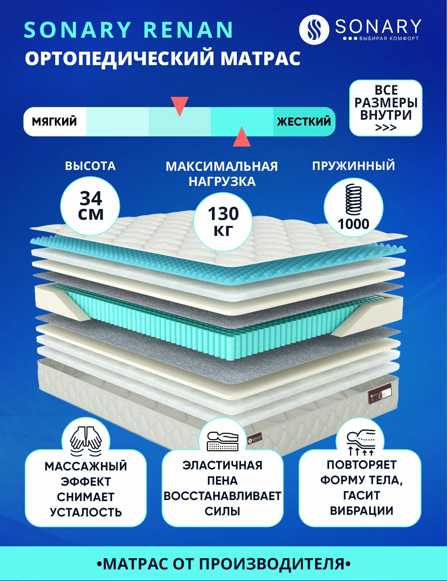 Матрас Sonary Renan 90х210 серии Flow высота 34 см анатомический средней жесткости Независимые пружины