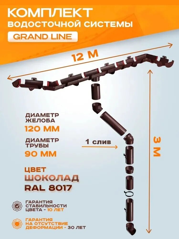 Водосточная система Grand Line 12 метров шоколад (120мм/90мм) водосток для крыши пластиковый Гранд Лайн (RAL 8017) (1 слив)