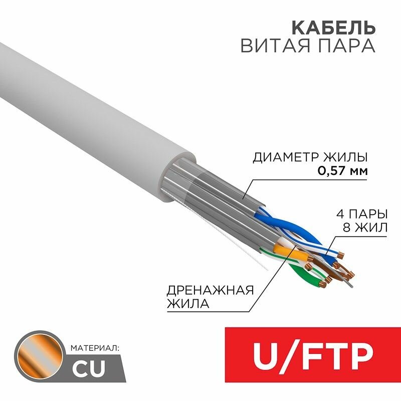 Кабель витая пара U/FTP, CAT 6A, LSZH нг(А)-HF, 4PR, 23AWG, INDOOR, SOLID, серый, 305м, серия PRO REXANT
