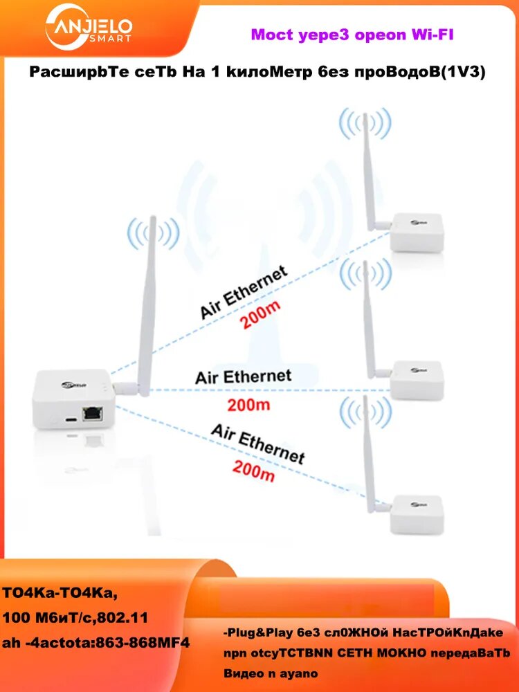 Новый Беспроводной сетевой мост WIFI Halow Bridge протяженностью 1 км с интерфейсом Type C для проникновения в стену 5dBi