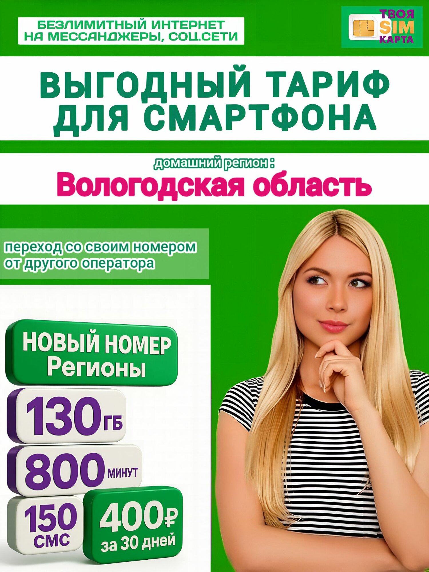 Сим-карта поддерживает безлимитный трафик на мессенджеры и социальные сети, а также 150 СМС.