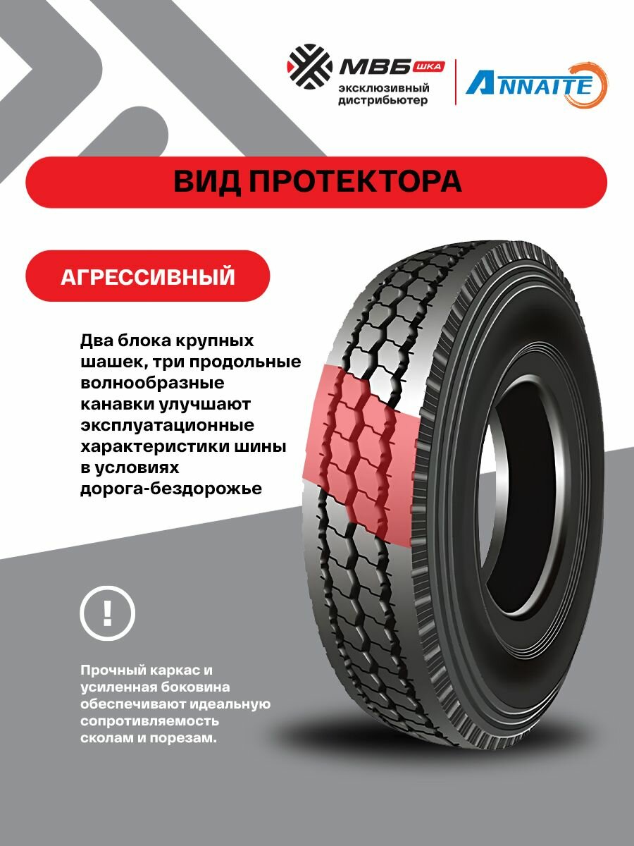 315/80R22.5 ANNAITE 886 20PR грузовая шина