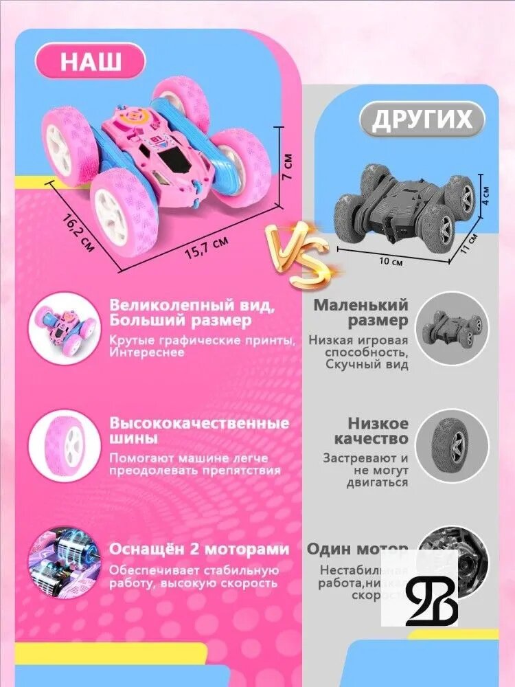 Игрушка радиоуправляемая трюковая машинка для девочек с полным приводом и световыми эффектами — фото 1