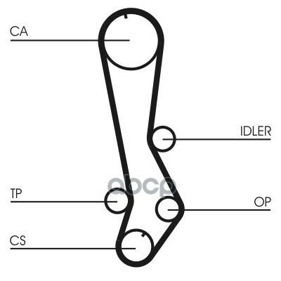 Ремень ГРМ 13568-79235 13568-79085 Уценка повреждена коробка Continental арт. CT876