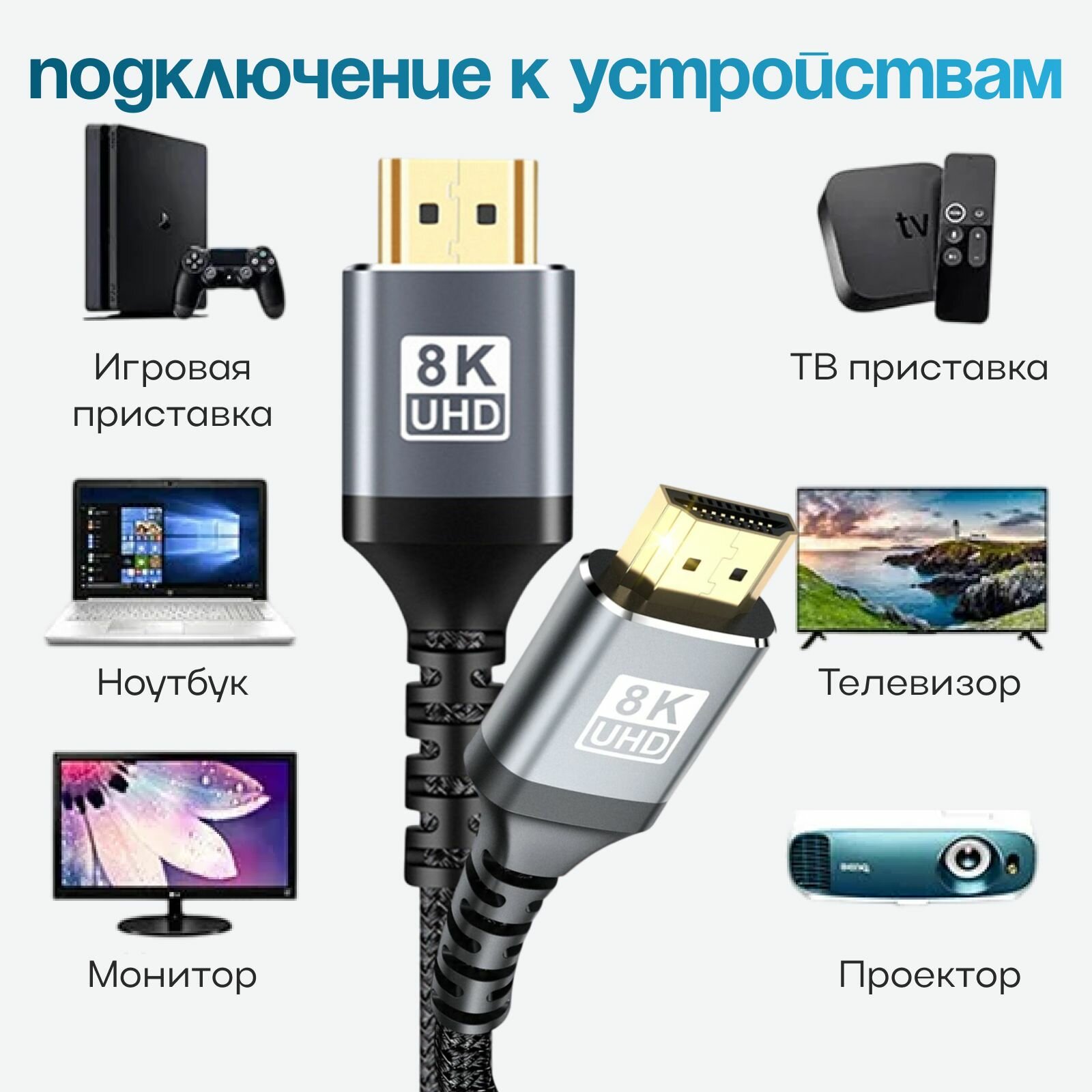 HDMI кабель 2.1 5м, 8k — фото 1