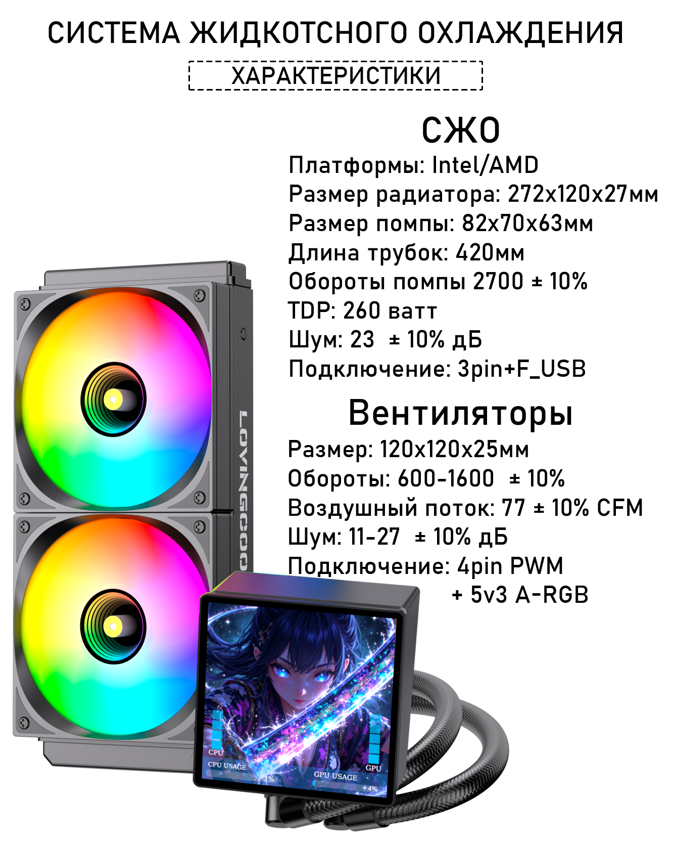 Система жидкостного охлаждения LovingCool DP-01 - 240, чёрный, TDP 245 ватт