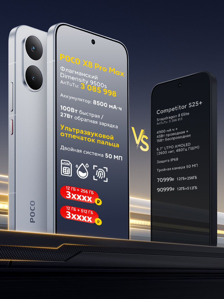 Смартфон Xiaomi POCO X8 Pro Max 12ГБ 256ГБ Белый, Флагманский Dimensity 9500s, 8500 мАч IP69 1.5K 120 Гц дисплей, eSIM — фото 1