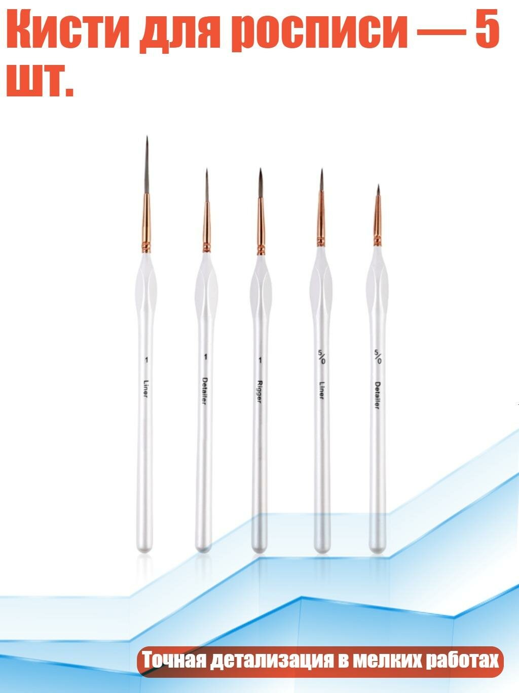 Кисти для росписи — 5 шт, MB0281