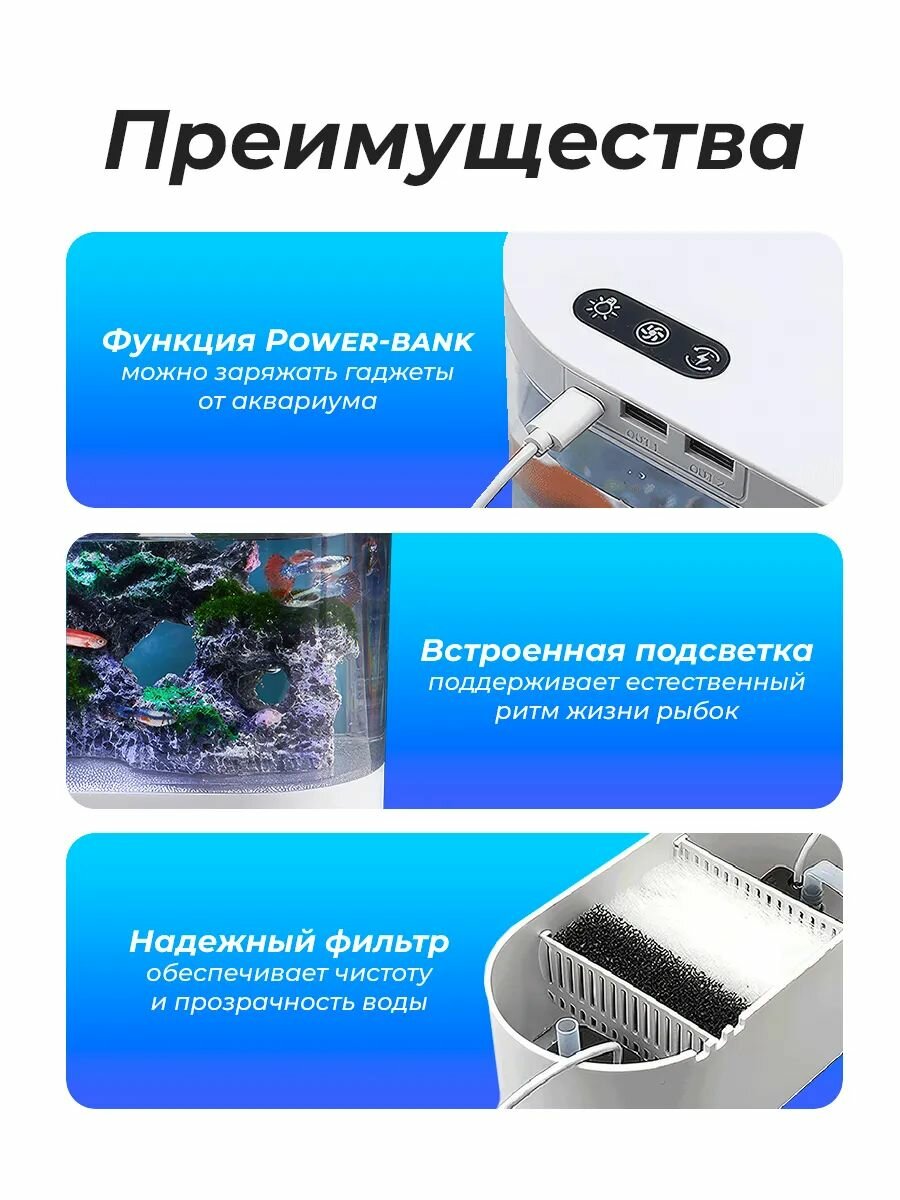 Аквариум акваферма для рыбок — фото 1