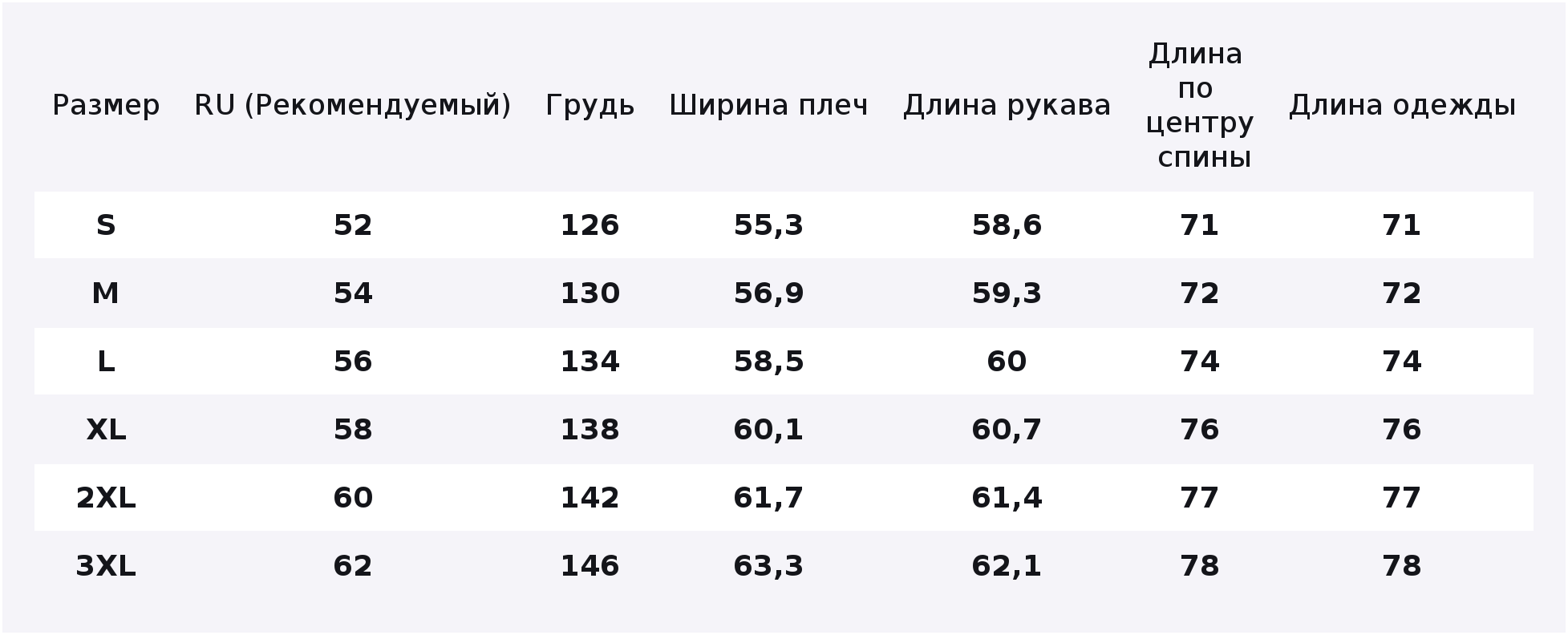 Куртка ROBINHOOD, размер M — фото 1