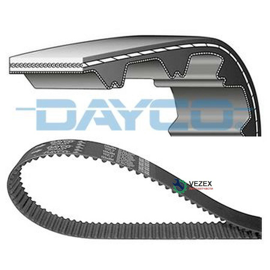 DAYCO 94397 Ремень ГРМ зубчатый