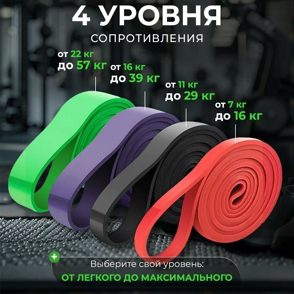 Фитнес-резинка — фото 1