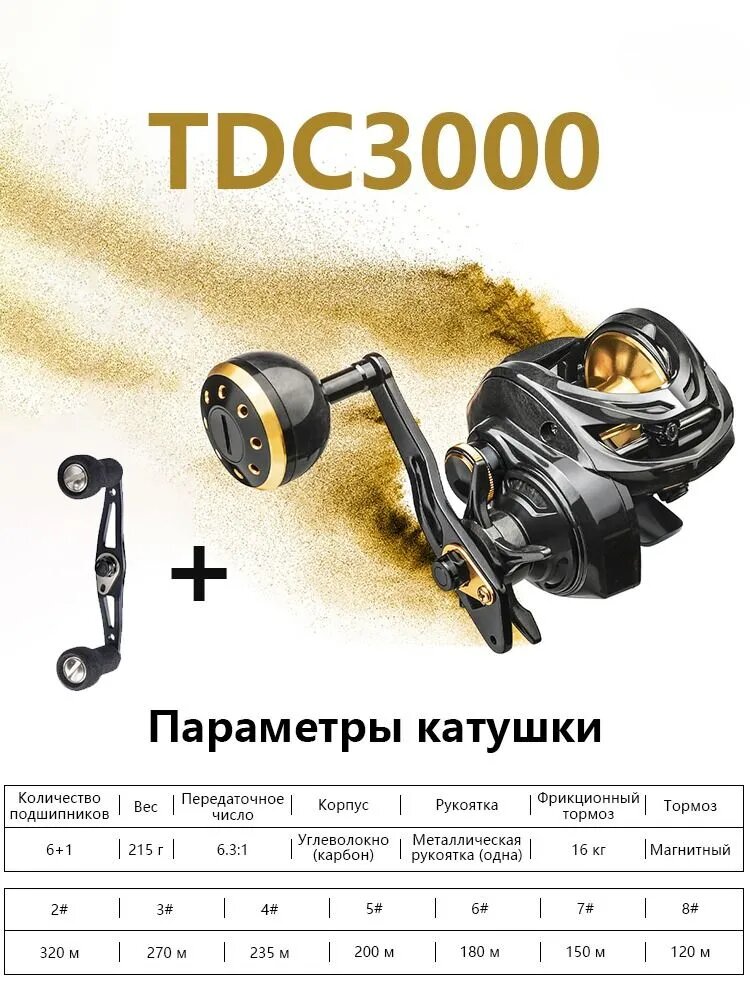 Катушка — фото 1
