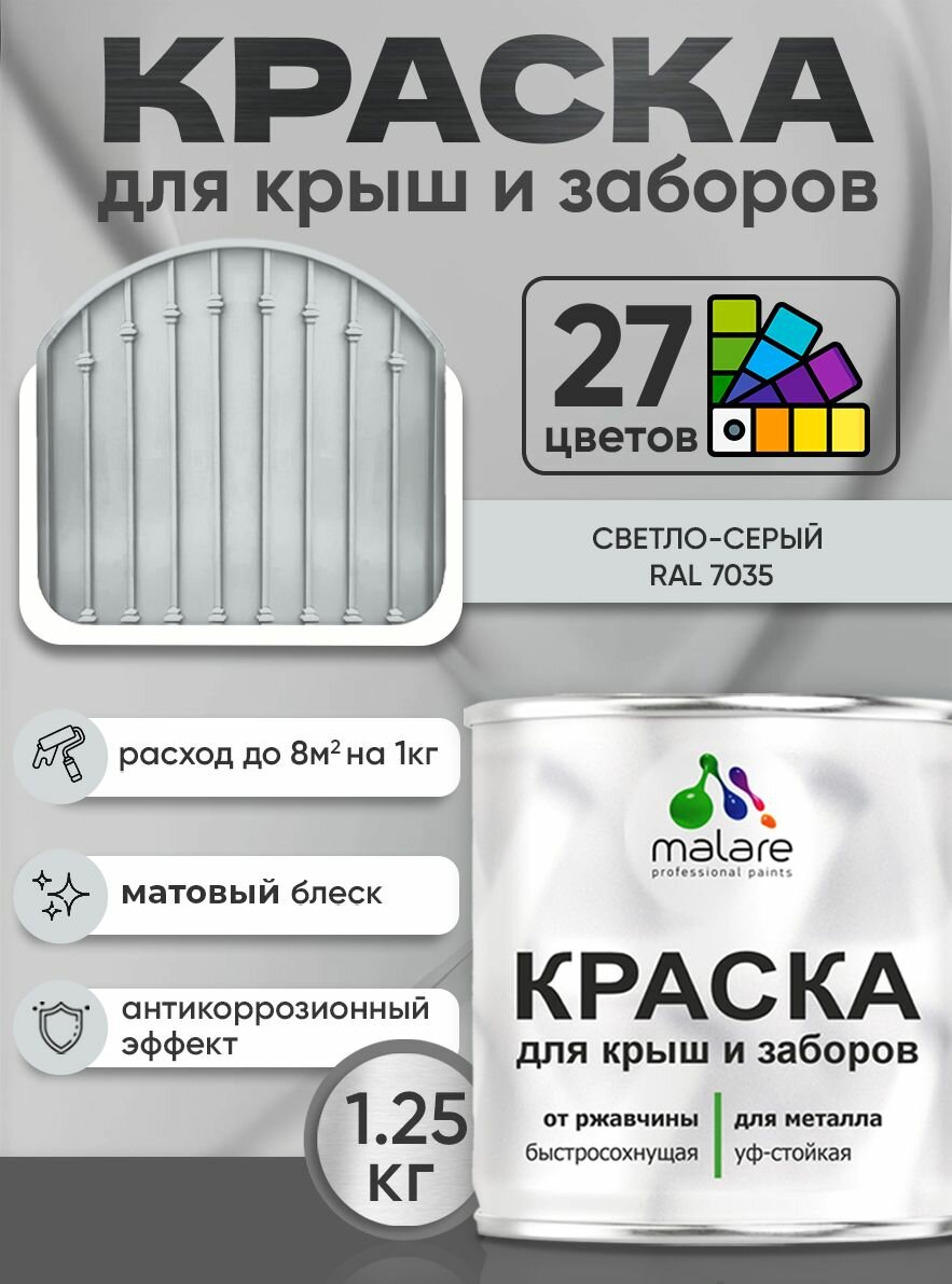 Краска по металлу Malare для крыш и заборов по ржавчине, для наружных работ, быстросохнущая износостойкая RAL 7035 светло-серый, матовая, 1,25 кг