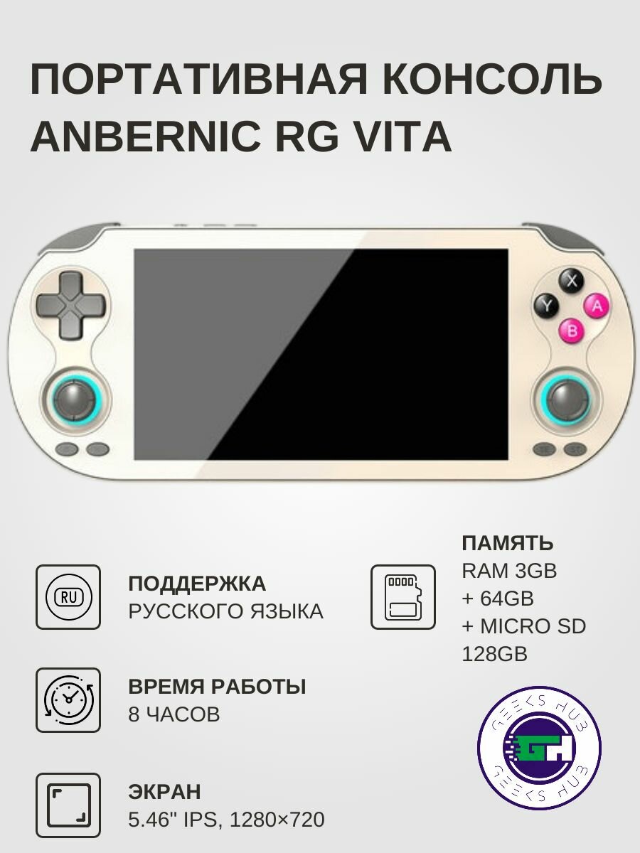 Портативная игровая приставка ANBERNIC RG VITA, светло-серая (Retro Gray), с картой SD на 128 ГБ