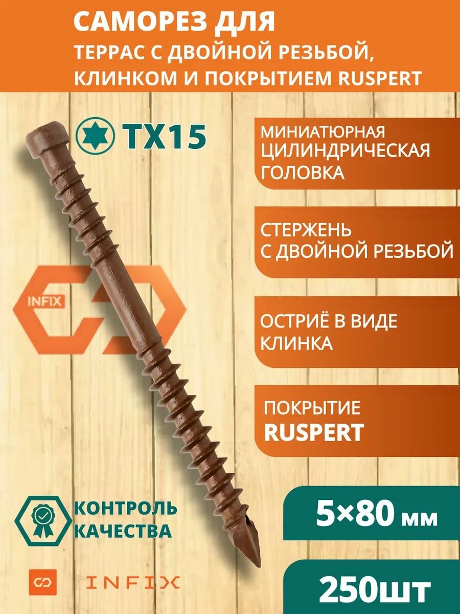 Саморез для террас 5х80 клинок TX15 покрытие Ruspert (250шт)