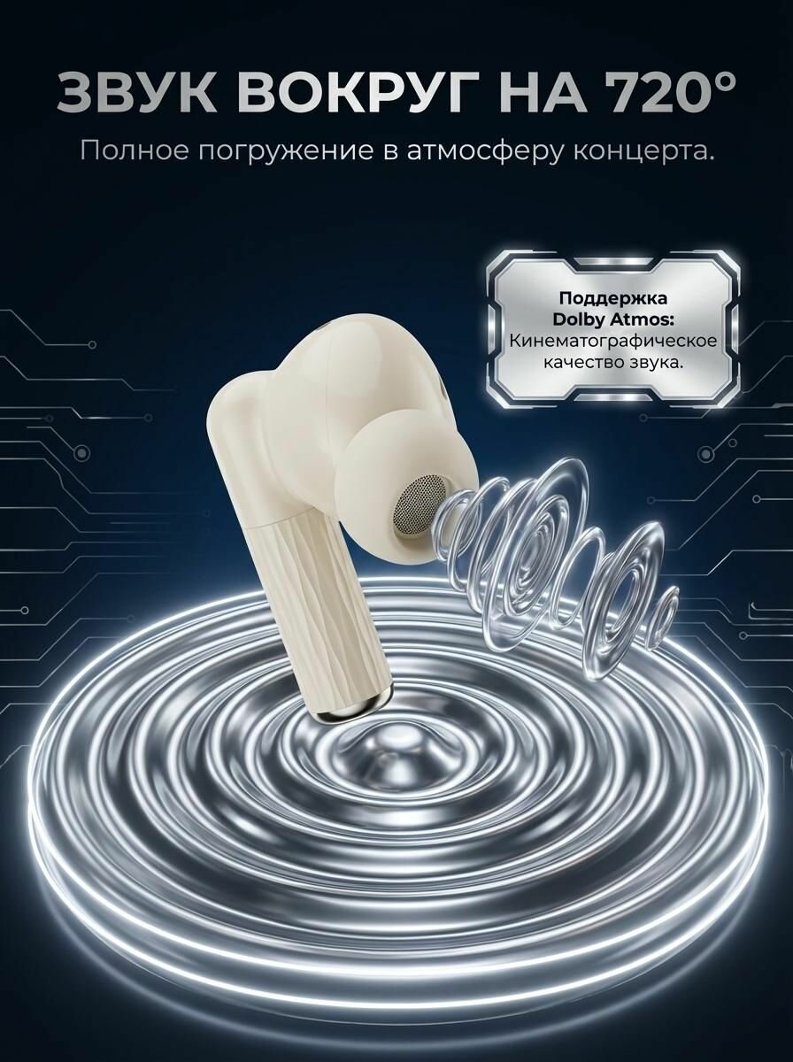 Беспроводные наушники Berlin Sound Premium Edition (Модель 2026) Hi-Fi звук и 720 погружение