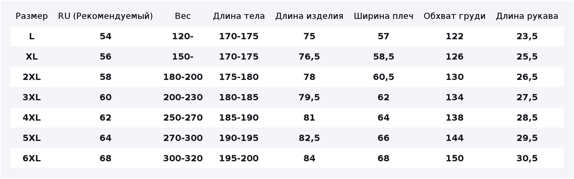 Майка PANMAX, размер L, черный — фото 1