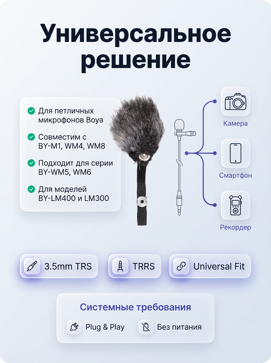 Ветрозащита меховая для микрофона Boya BY-B05
