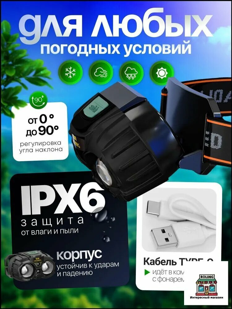Налобный фонарь — фото 1