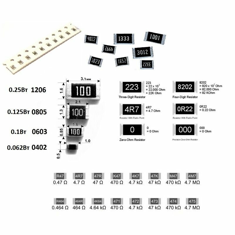 Чип-резистор SMD 1206 1.5Ом 5% 50штук