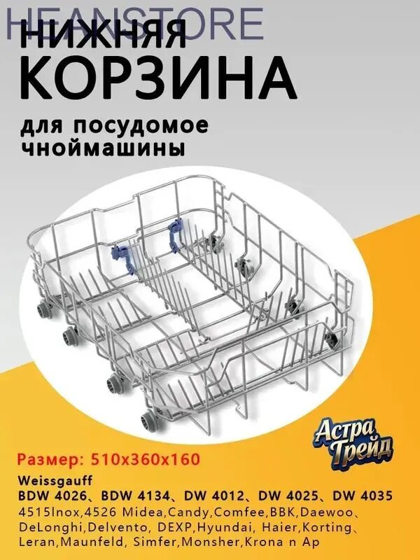 Корзина для чаши посудомоечной машины, Нижняя корзина для посудомоечной машины