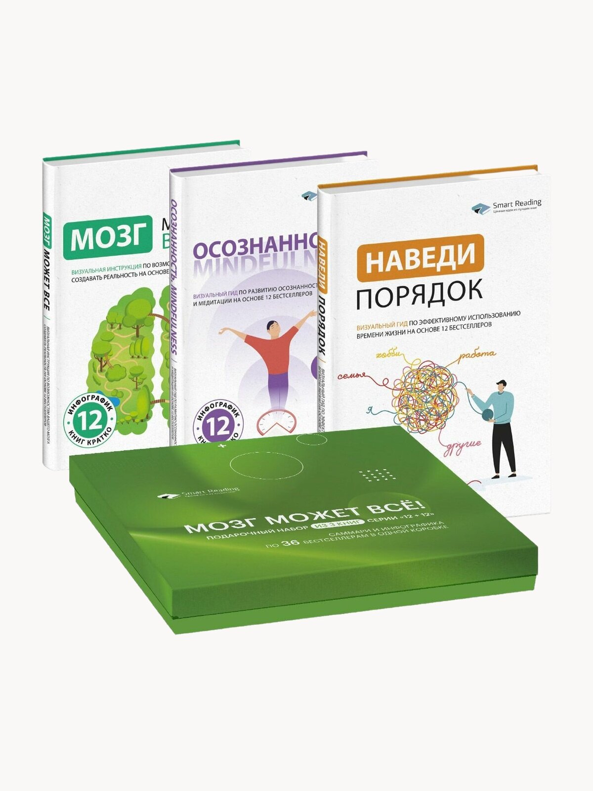 Мозг может ВСЕ. Подарочный комплект из трех книг 12 бестселлеров в тексте и инфографике