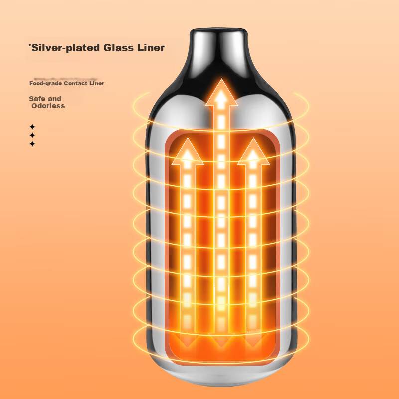 FGA Fuguang Insulated Glass Inner Pot Large Capacity Hot Water Bottle Household Dormitory Office Kettle Water Bottle