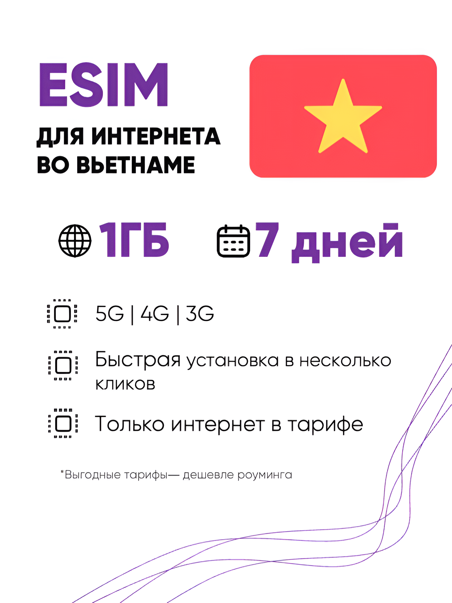 ESIM для интернета в Вьетнаме 1 ГБ на 7 дней. Виртуальная сим-карта для Вьетнама