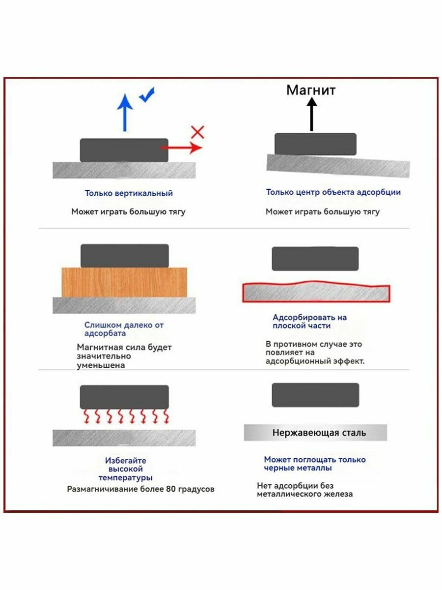 Магнит с зенковкой, диск 10х3-3мм, под болт/саморез, комплект 10шт