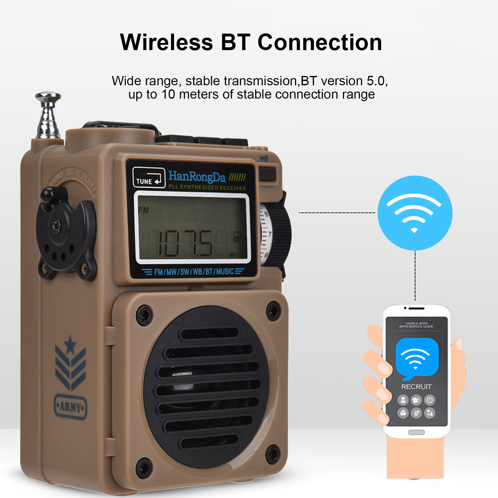 HRD-700 AM FM радио музыкальный плеер портативный FM/SW/MW/WB полнодиапазонный цифровой радиоприемник перезаряжаемый BT динамик панк-арт подарок на день рождения выдвижная металлическая антенна со слотом для карты TF