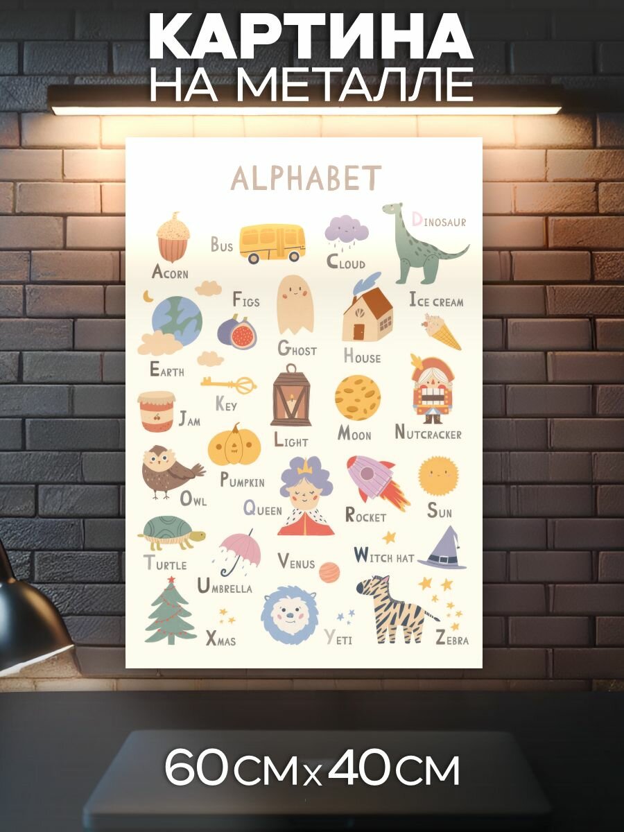 Картина на стену Английский алфавит