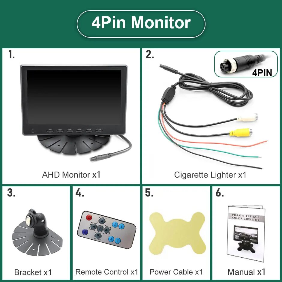 GreenYi 1800CD 7-дюймовый монитор для рыбалки ультратонкий автомобильный грузовик автобус с квантовым экраном монитор для парковки, Only 4pin monitor